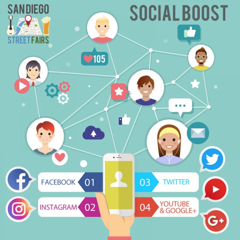 Social Boost Your Event - San Diego Street Fairs